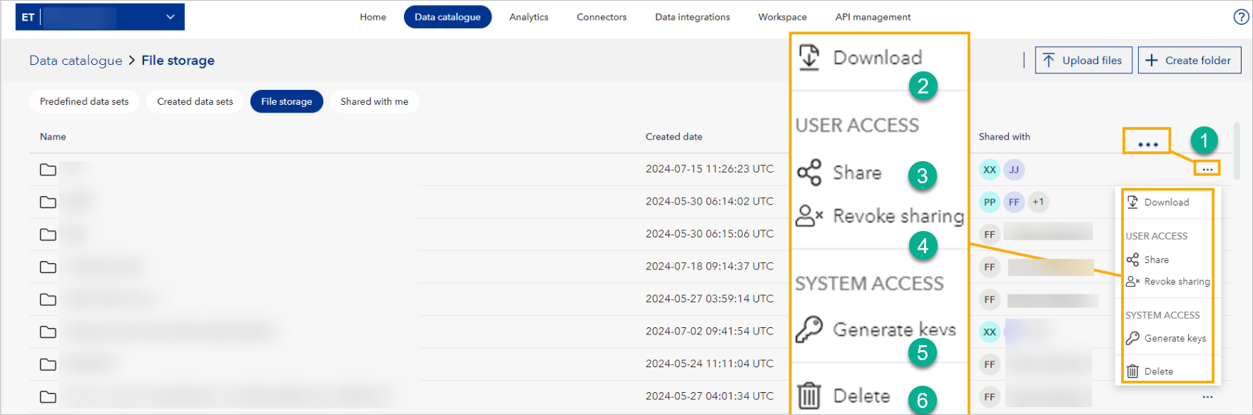 Veracity for Developers